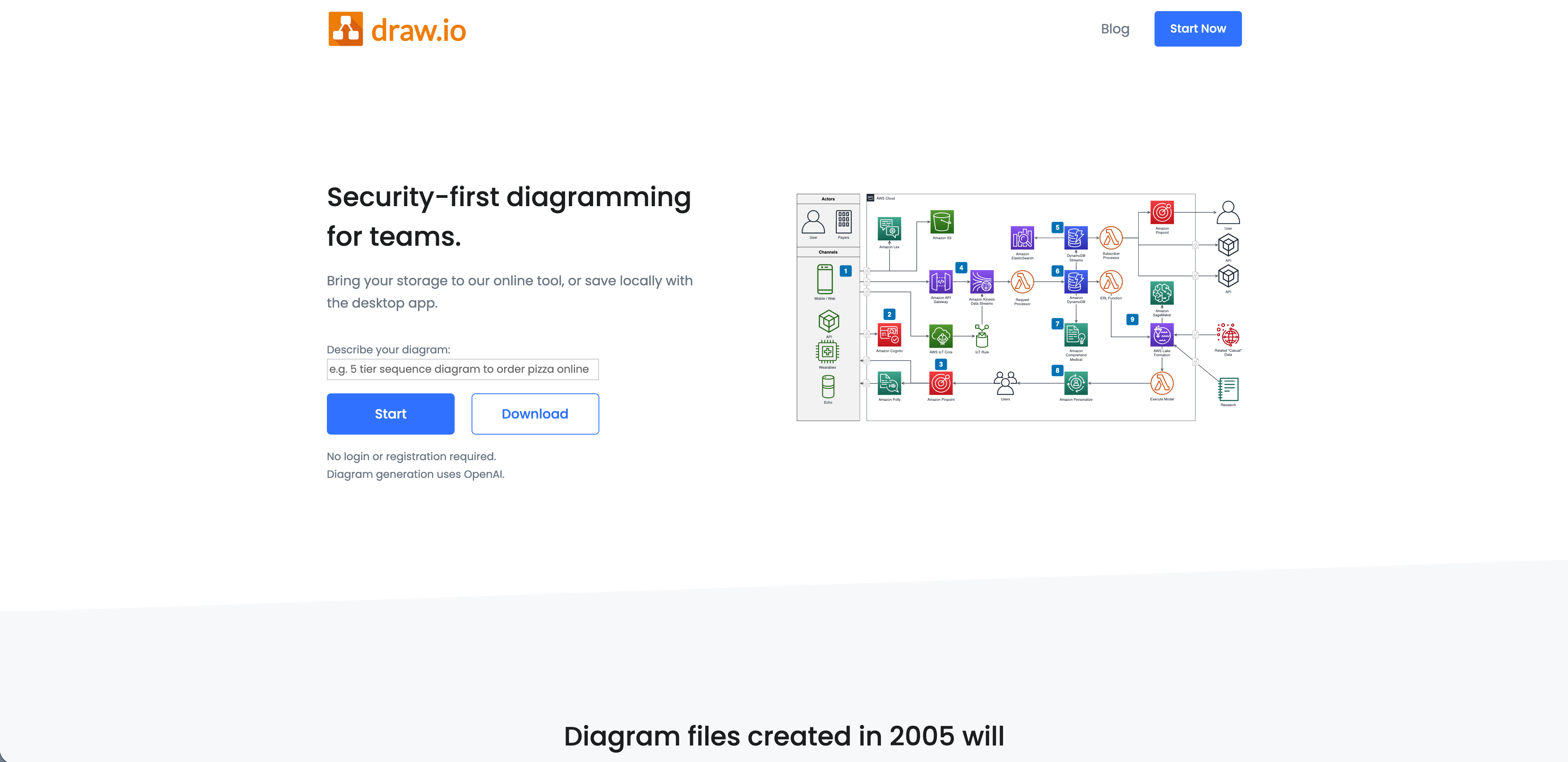免费流程图工具深度对比：零成本也能专业绘图 - 英飞思想家
