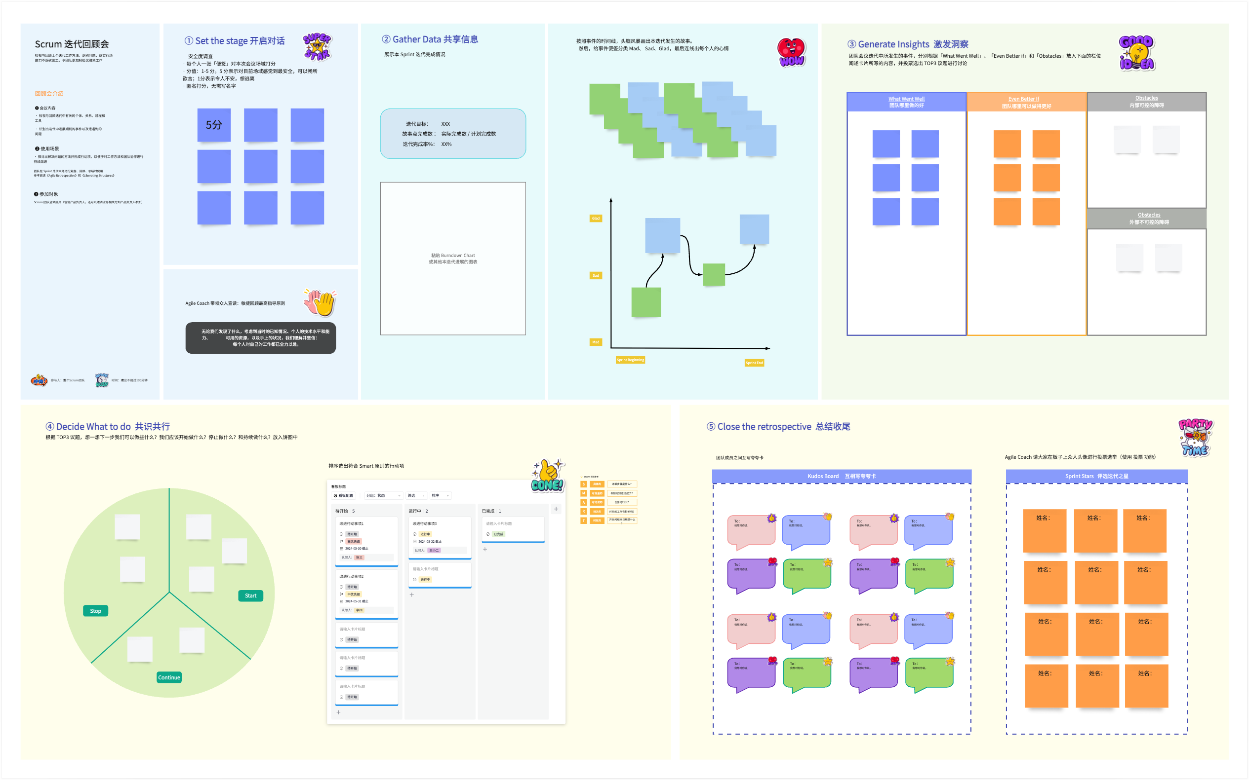 Scrum看板实战指南：敏捷开发路上的高效协作利器 - 英飞思想家